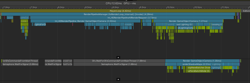 Empty scene HDRP rendering taking way too much frame time (optimization ...