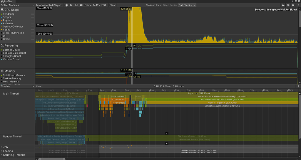 Massive Cpu Usage Spikes Due To Vsync With Dramatic Frame Dropping Unity Engine Unity