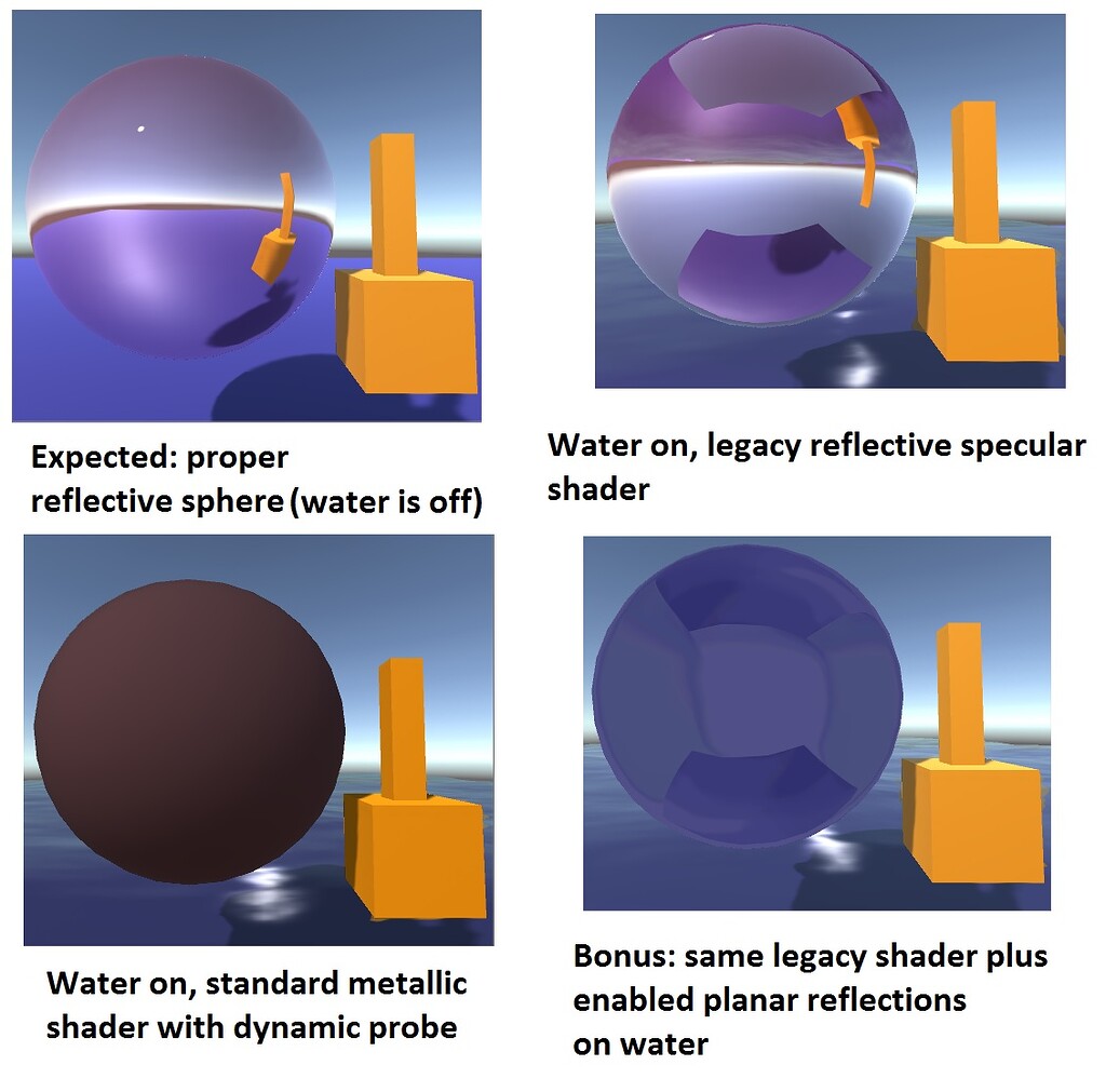 Water4 destroys all reflections - Unity Engine - Unity Discussions