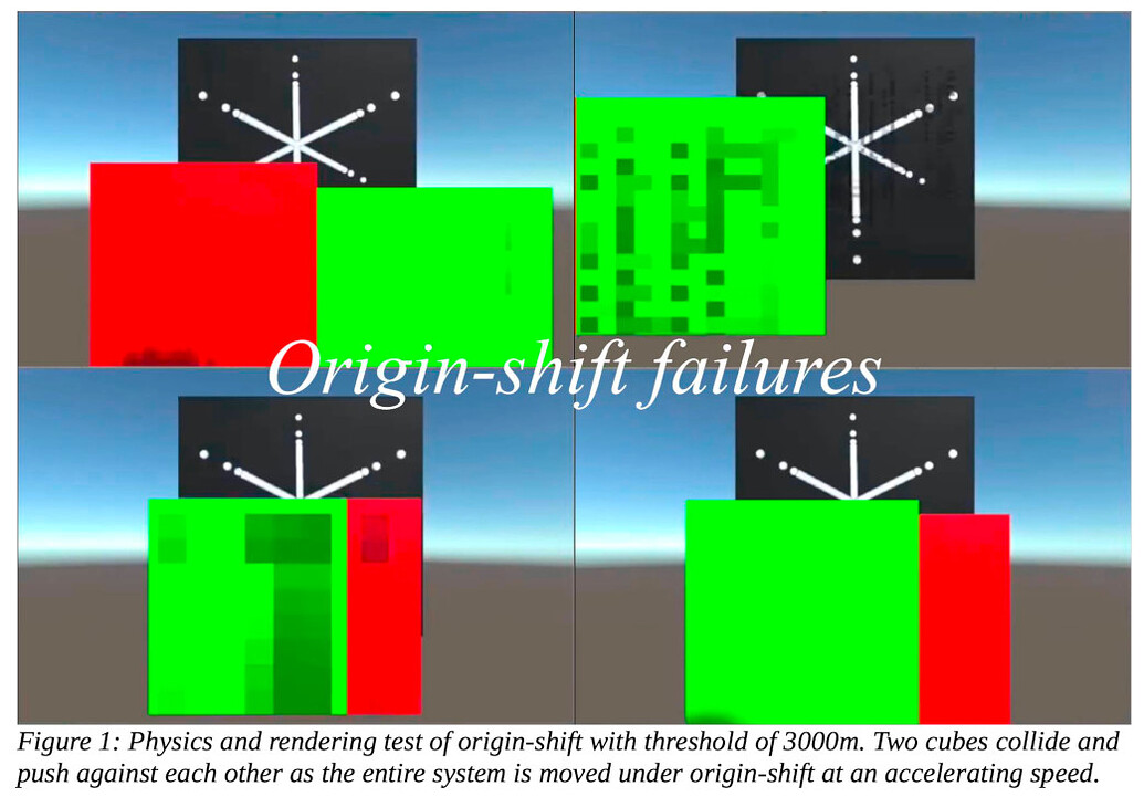 Floating Origin - Unity Engine - Unity Discussions