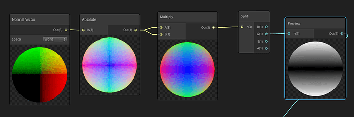 Shader Graph - Check angle of face - Unity Engine - Unity Discussions