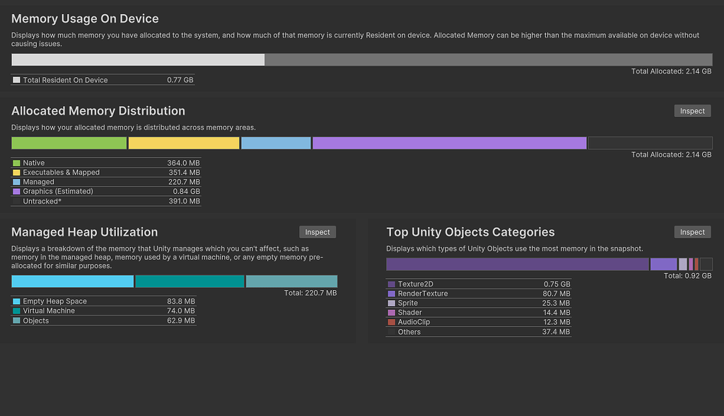 Untracked memory is being impossible to fix and is delaying console release - Unity Engine ...