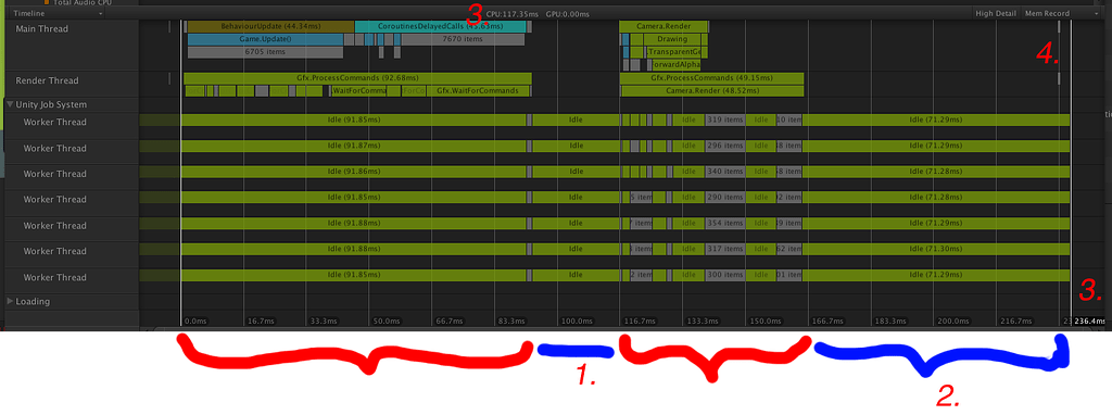 Difficulties interpreting profiler timeline - Unity Engine - Unity ... Difficulties interpreting profiler timeline - Unity Engine - Unity ...