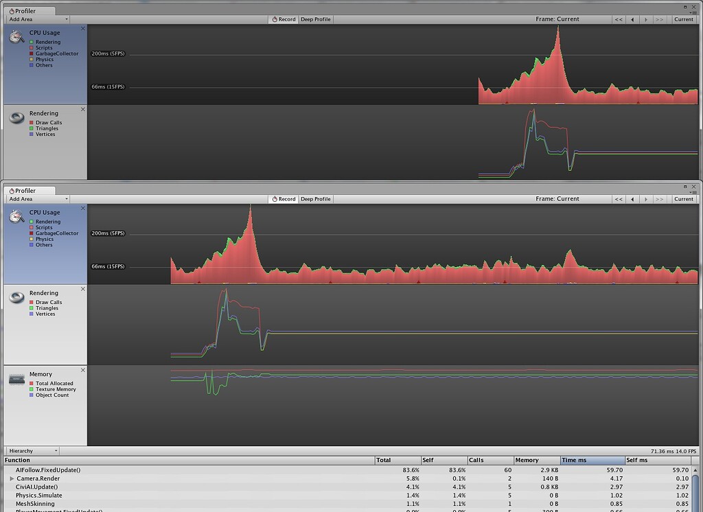 CharacterController.SimpleMove() very processor heavy? - Unity Engine - Unity Discussions