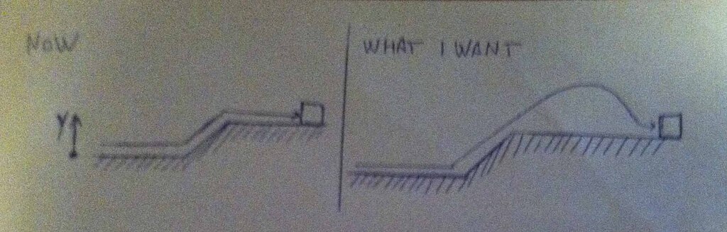 Jumping from a ramp script without rigidbody applied. - Unity Engine ...