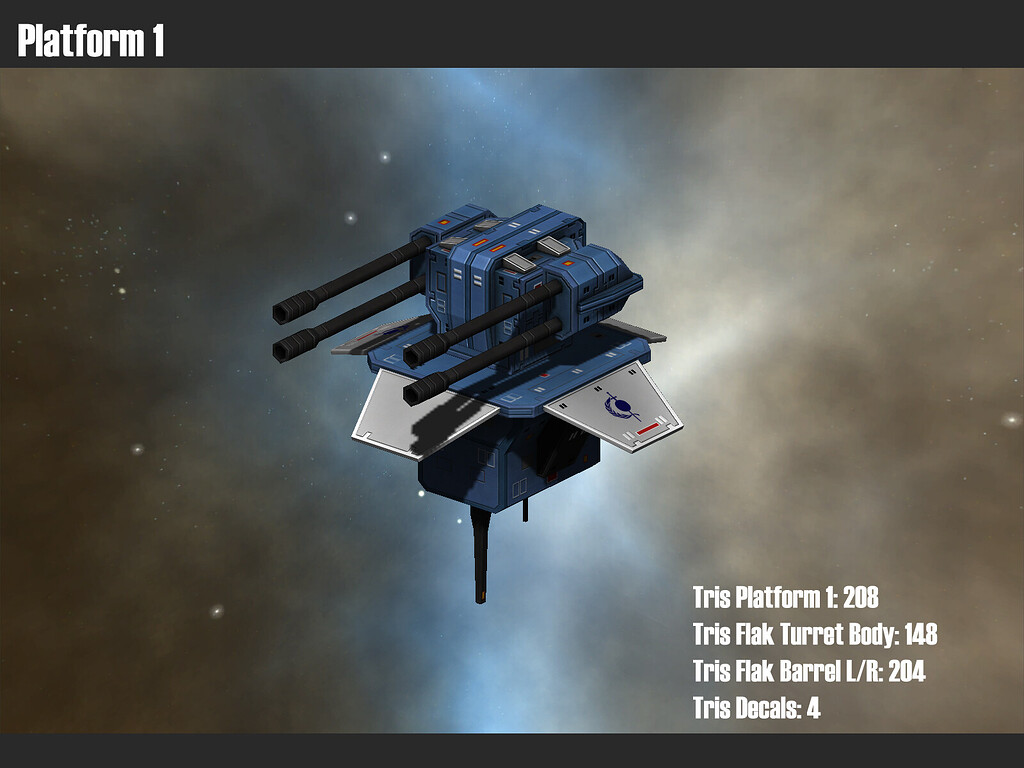 [NEW RELEASE] Weapon Platforms - Community Showcases - Unity Discussions