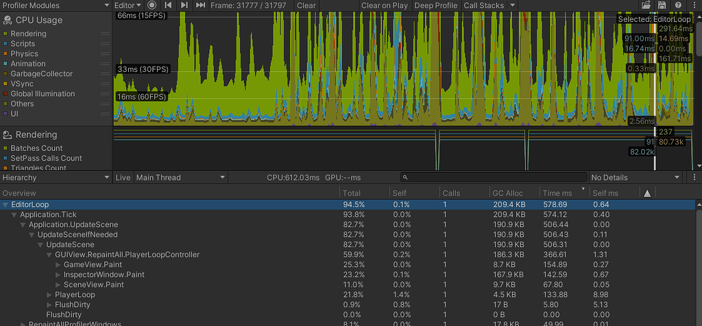 Editor profiler spikes when using Compute Shader in Update() - Unity Engine - Unity Discussions