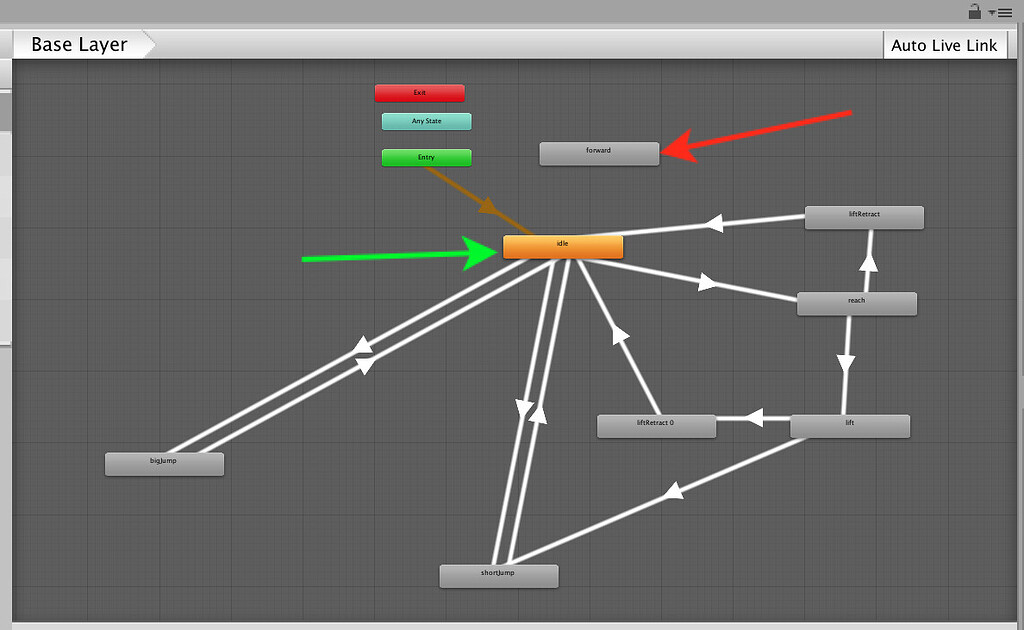 How can I swap animations in Animator? - Unity Engine - Unity Discussions