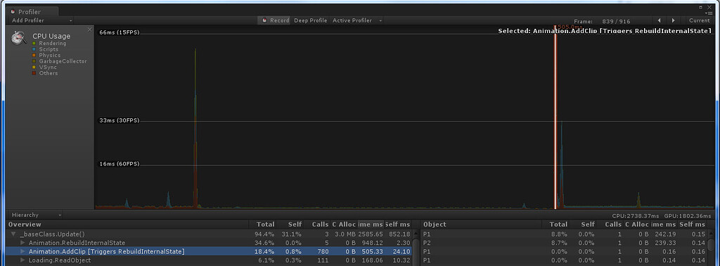 Animation.RebuildInternalState() still a problem :/ - Unity Engine - Unity Discussions