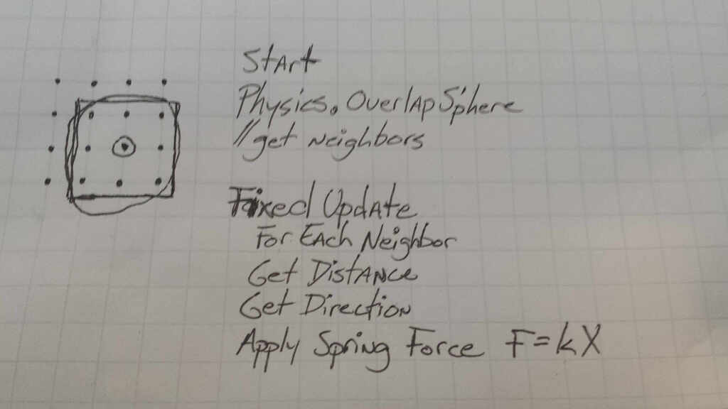 Oscillating Springy Cubes - Unity Engine - Unity Discussions