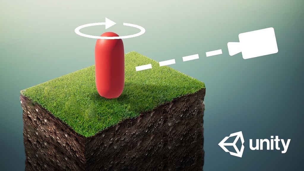 How can i make mobile controls using cinemachine in unity3d - Getting ...