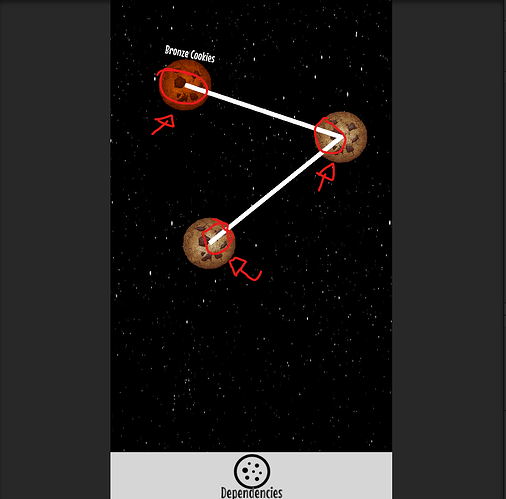 Render 2d Line renderer behind UI Buttons - Unity Engine - Unity ... Render 2d Line renderer behind UI Buttons - Unity Engine - Unity ...