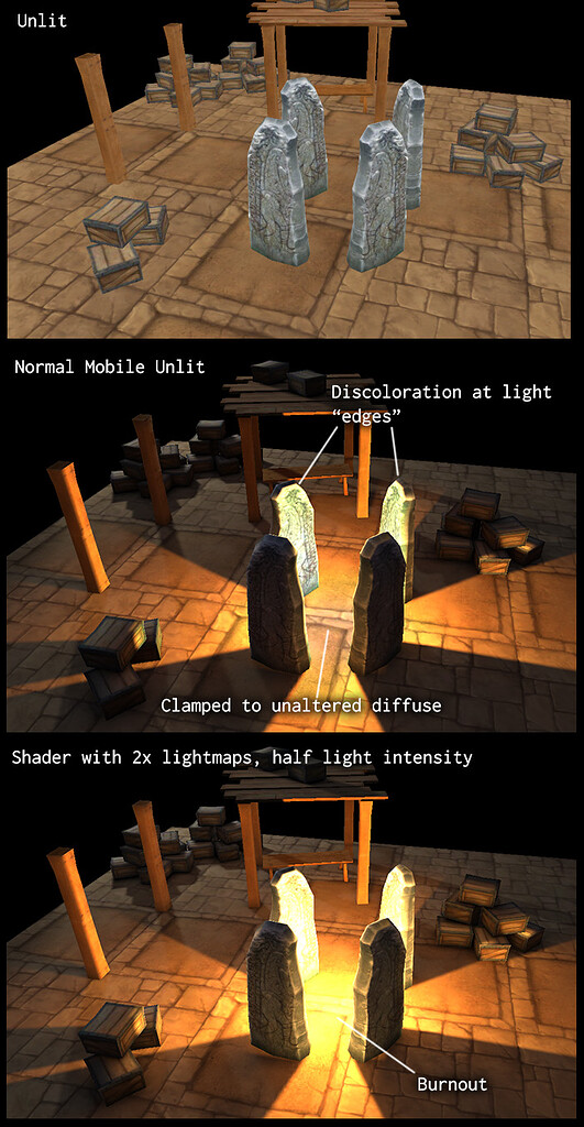 Changes to light intensity, some technical questions. - Unity Engine - Unity Discussions