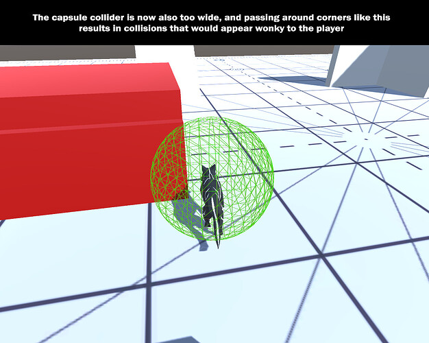 How do you make kinematic character controllers for non-capsule shaped ...