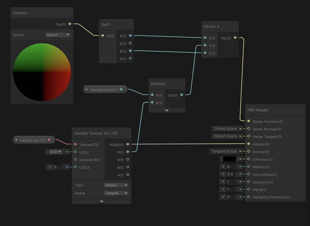Simulating Sample Texture 2D LOD in script - Unity Engine - Unity Discussions