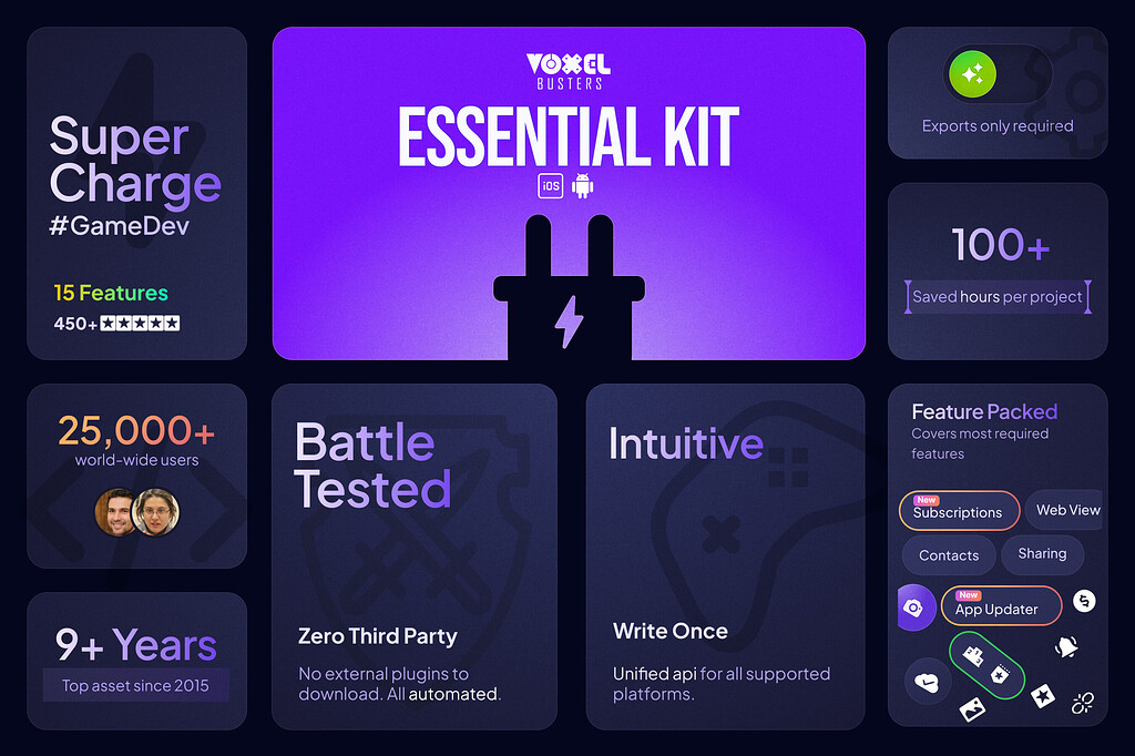 Essential Kit : Mobile (iOS, Android) [Need Prime31 / Easy Mobile / Stans Assets replacement ...