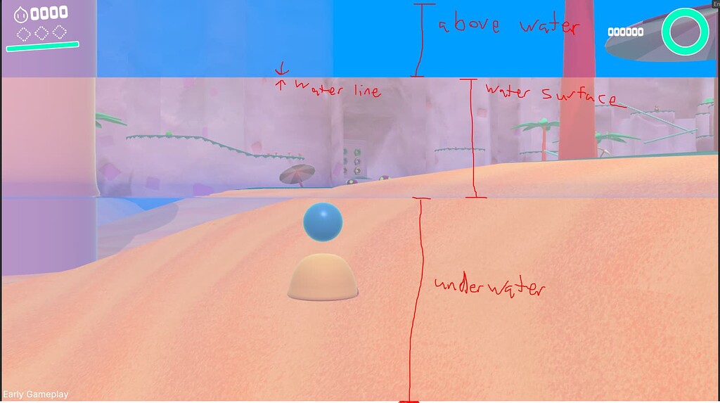 Waterline Split Screen Effect - Unity Engine - Unity Discussions