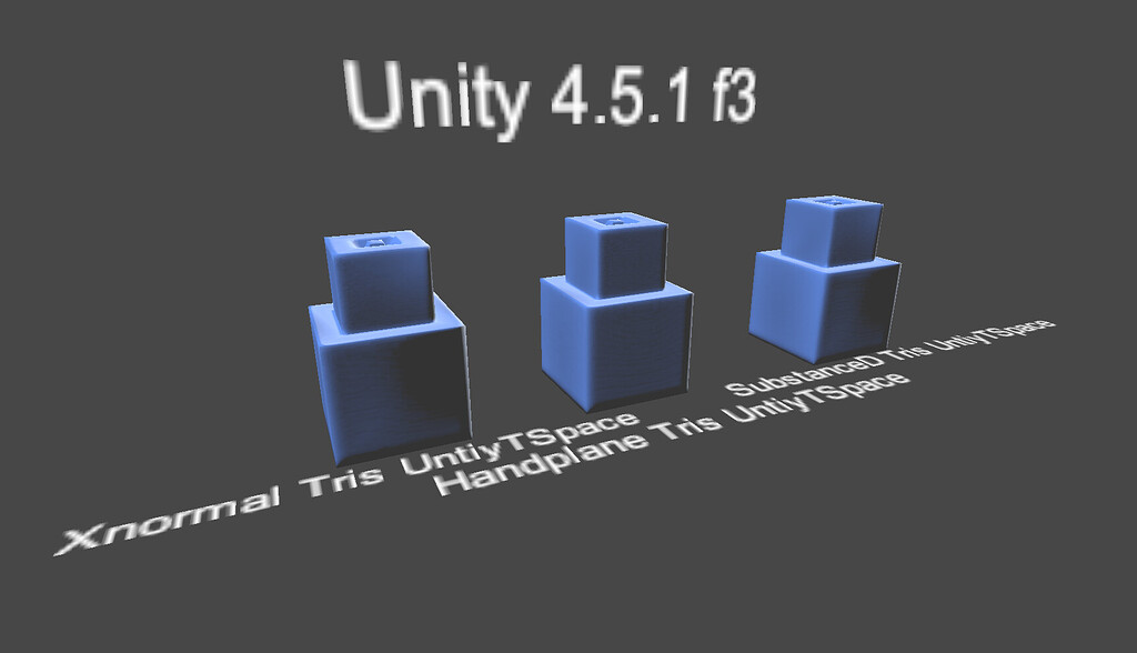 Unity 5 Tangent space appears to have changed! - Unity Engine - Unity Discussions