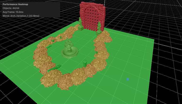 Scene Performance Analyzer – Visualize what’s slowing down your Unity ...