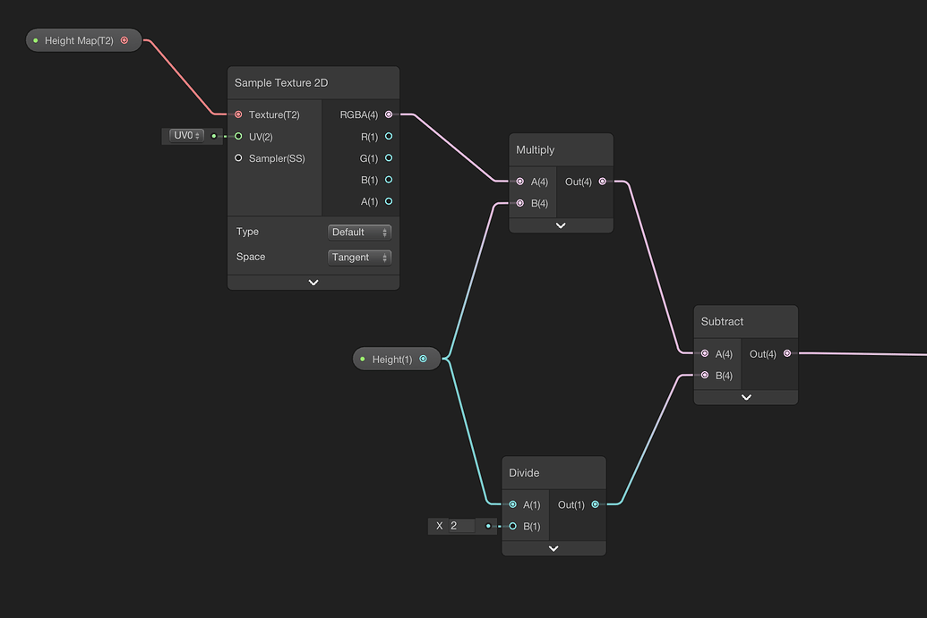 How Do I Use A Heightmap In Shader Graph Unity Engine Unity Discussions