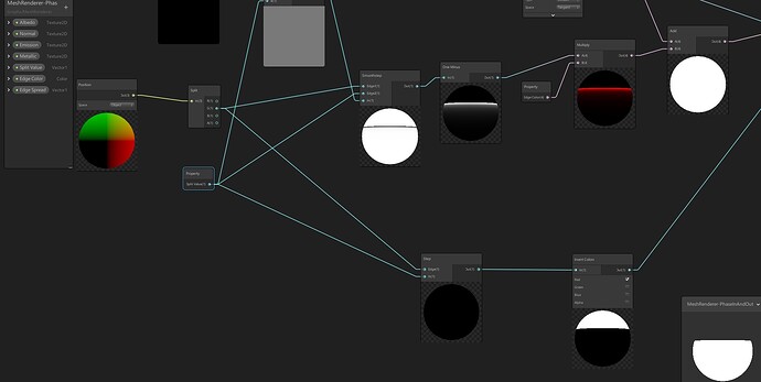 Unity Shader Graph Dissolve on collision - Unity Engine - Unity Discussions