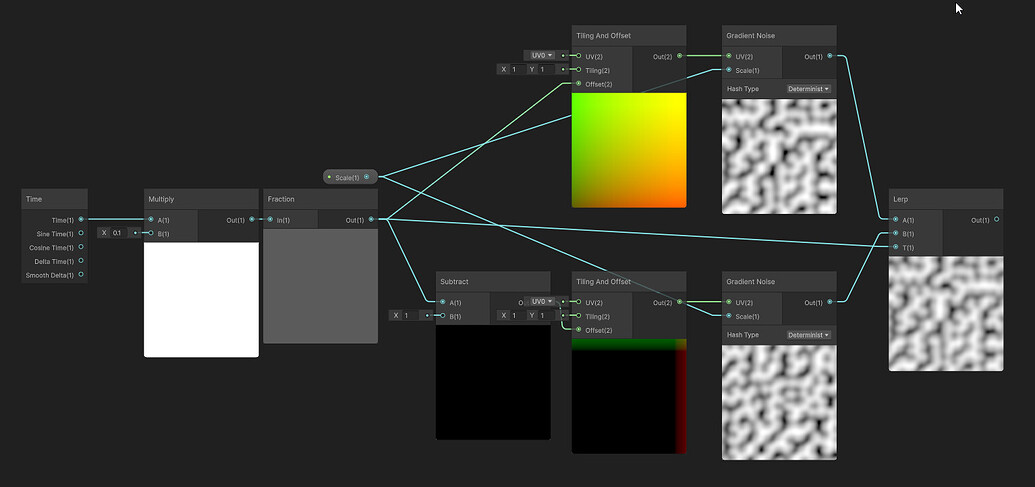 How to make simple noise seamless with shader graph - Questions & Answers - Unity Discussions