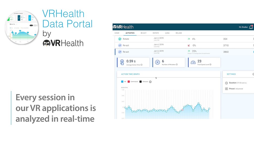 How To Build A Data Portal To Interact With Unity Video Game Unity Engine Unity Discussions