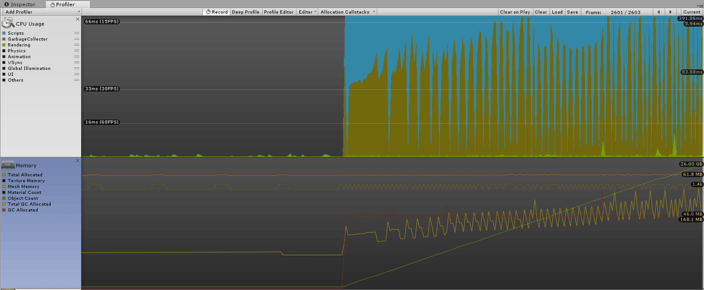 Memory Usage Causing Crash After Only A Few Animation Iterations Unity Engine Unity Discussions