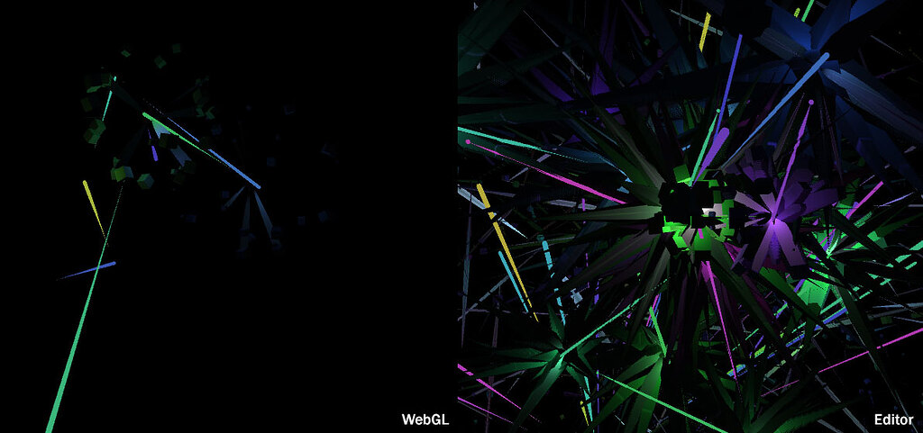 Camera Clear Flags "Don't Clear" and "Depth Only" don't work as ...