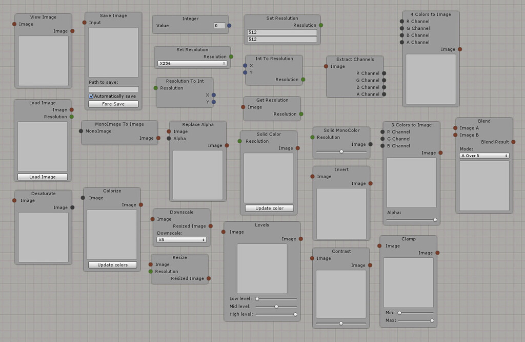 Image Processor - Community Showcases - Unity Discussions