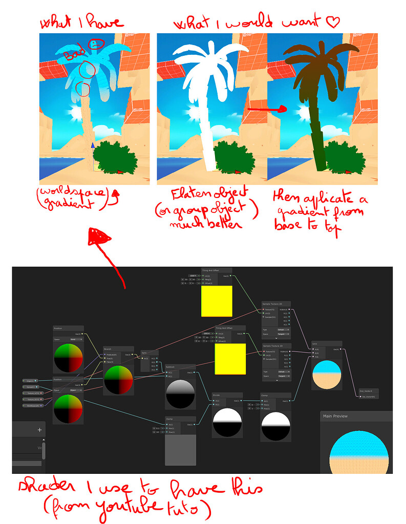 Flat gradient worldspace shader - Unity Engine - Unity Discussions Flat gradient worldspace shader - Unity Engine - Unity Discussions