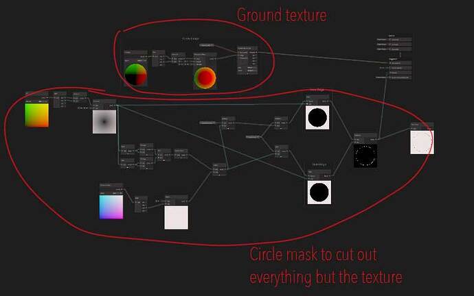 Custom Shader Graph (Decal) to project circle on the ground - Learn Content - Unity Discussions