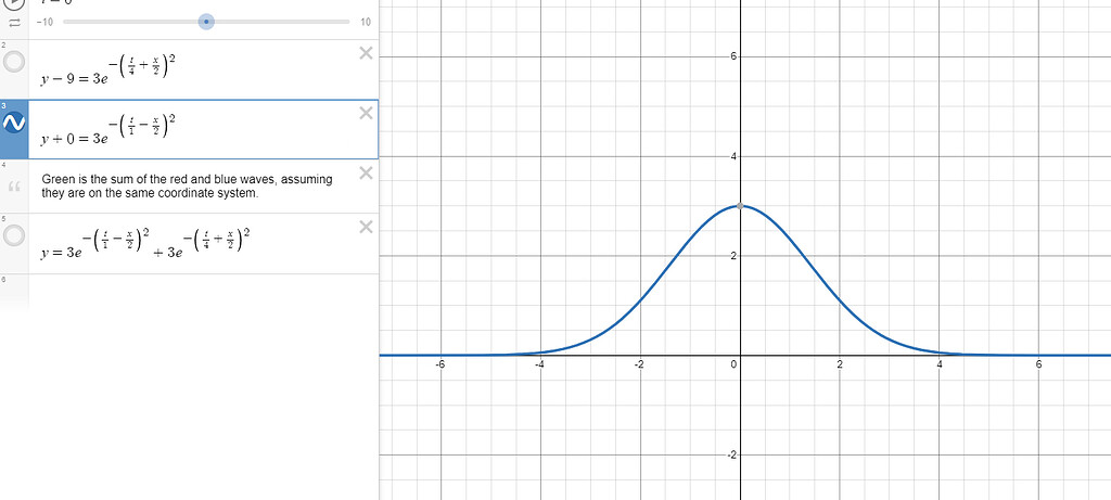 convert this isolated wave to a Shader Graph - Unity Engine - Unity ...