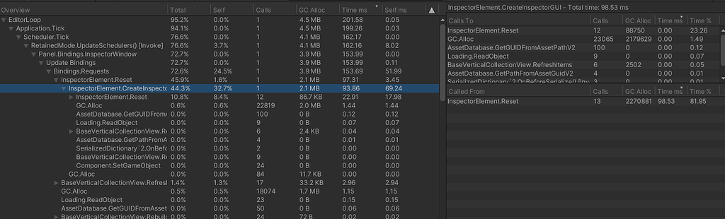 Massive lag when drawing UI Toolkit Inspector - Unity 2022.2.1f1 ... Massive lag when drawing UI Toolkit Inspector - Unity 2022.2.1f1 ...