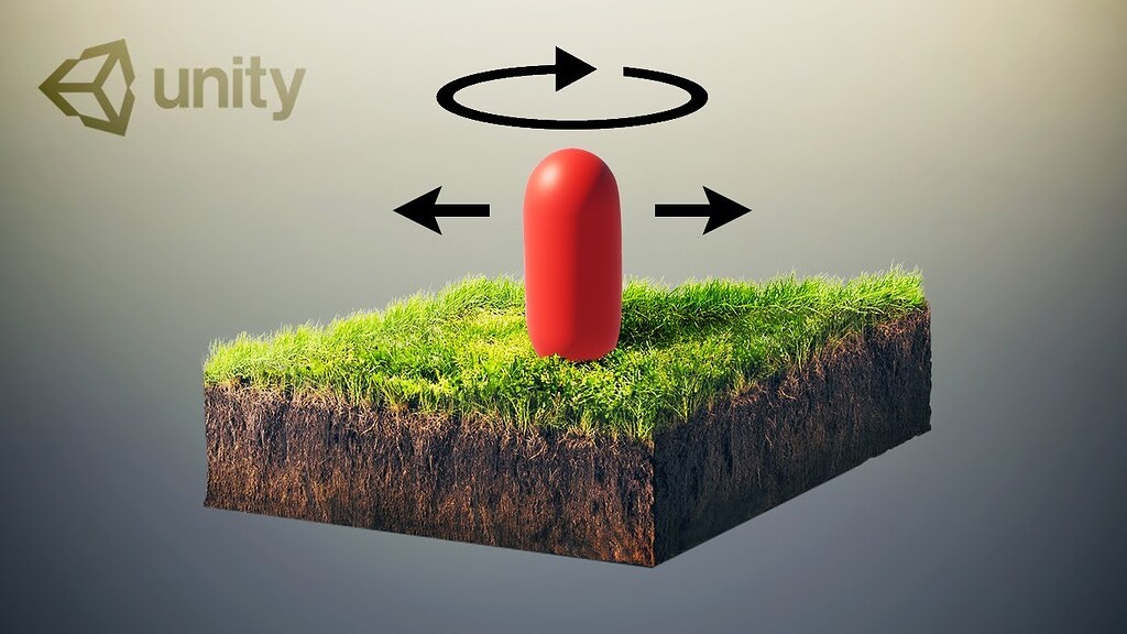 ArgumentException: Input Axis MouseX is not setup - Unity Engine - Unity Discussions