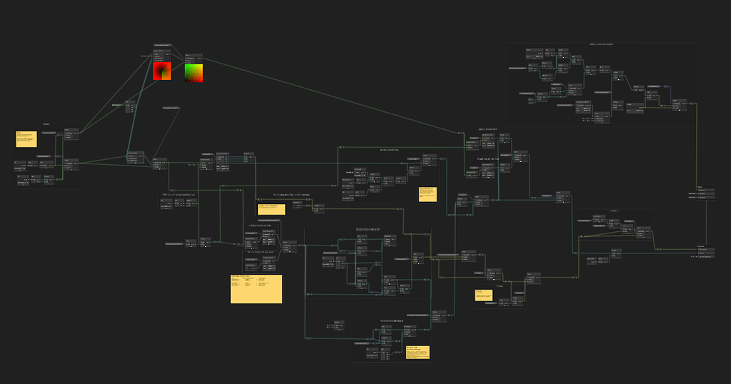 Single multi-purpose shader or multiple shaders using ShaderGraph for particles? - Unity Engine ...