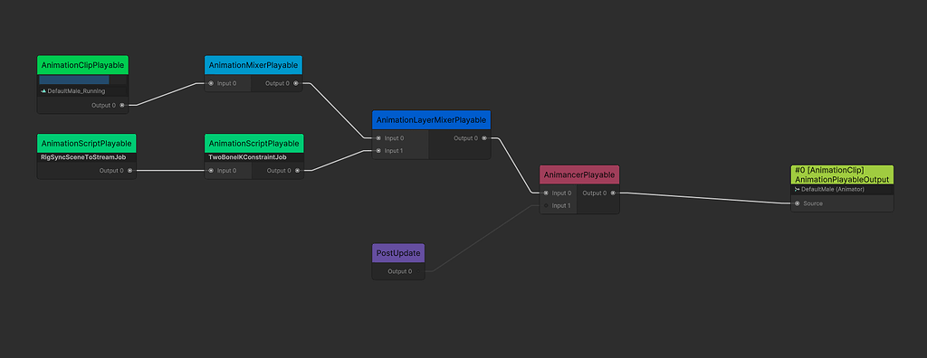 Custom Implementation Doesnt Sync Correctly Unity Engine Unity Discussions 