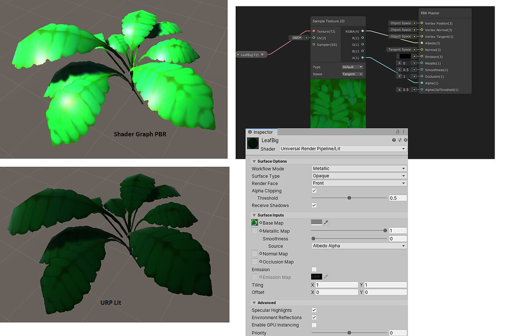 texture is bright with PBR Shader than URP. Why? - Unity Engine - Unity Discussions