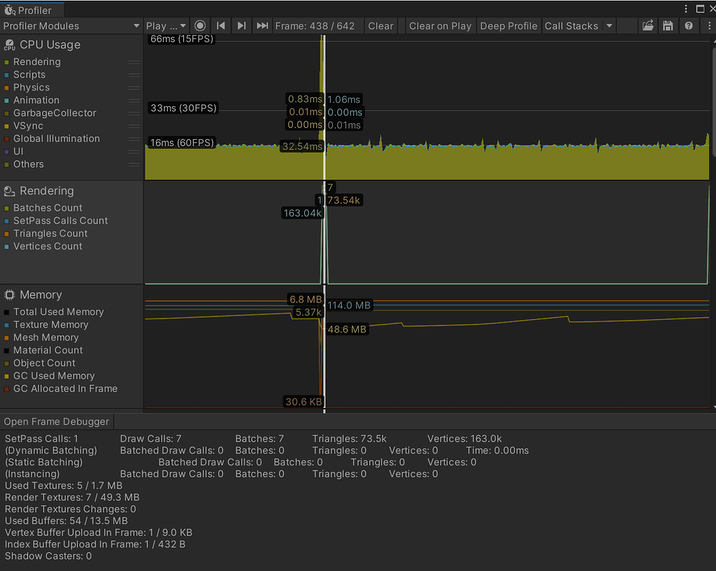 UI Toolkit accumulating hundred+ draw calls when VE's shown/hidden (as ...