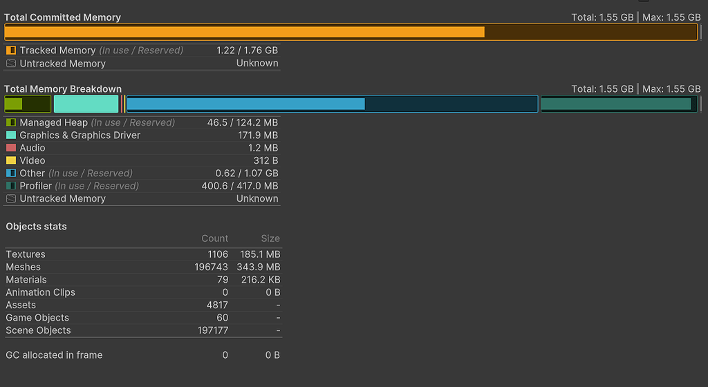 Unity memory usage - Unity Engine - Unity Discussions