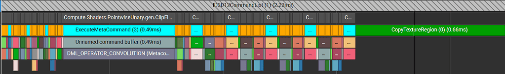 DirectX 12 Acceleration for the Sentis API - Unity Engine - Unity Discussions