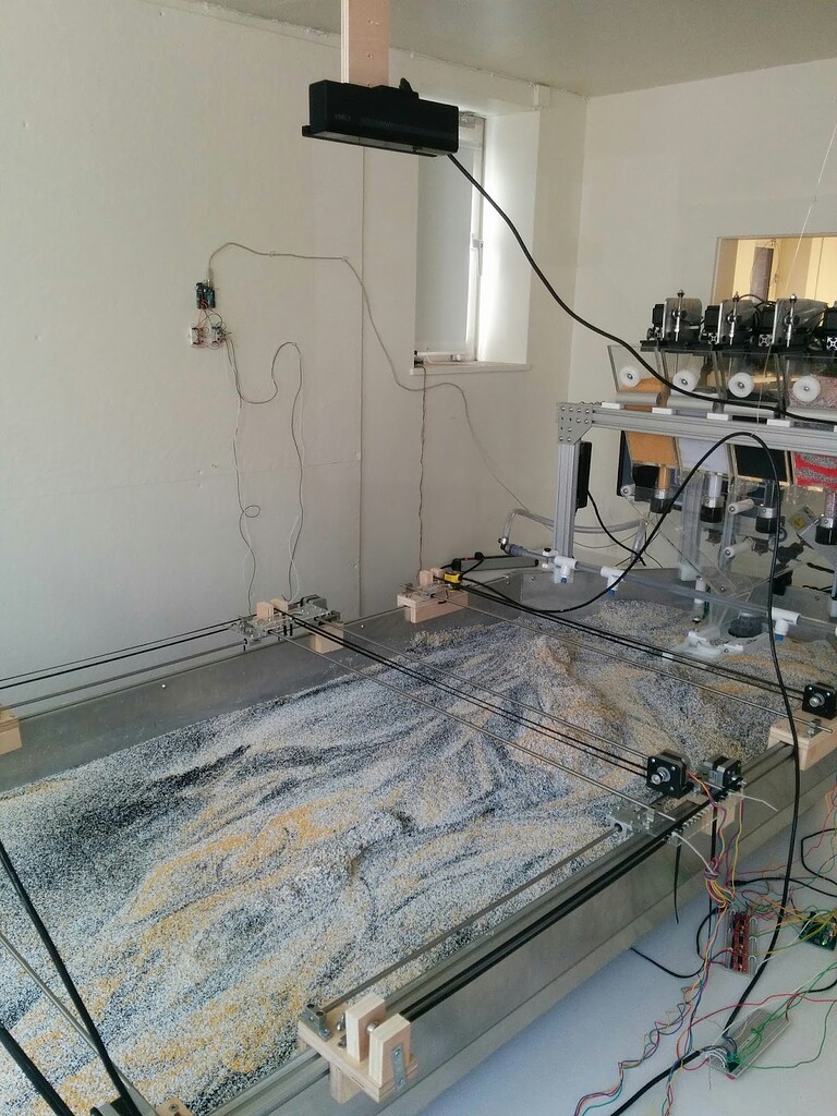 First day setting up Zigfu, Kinect, and Unity - Getting Started - Unity Discussions