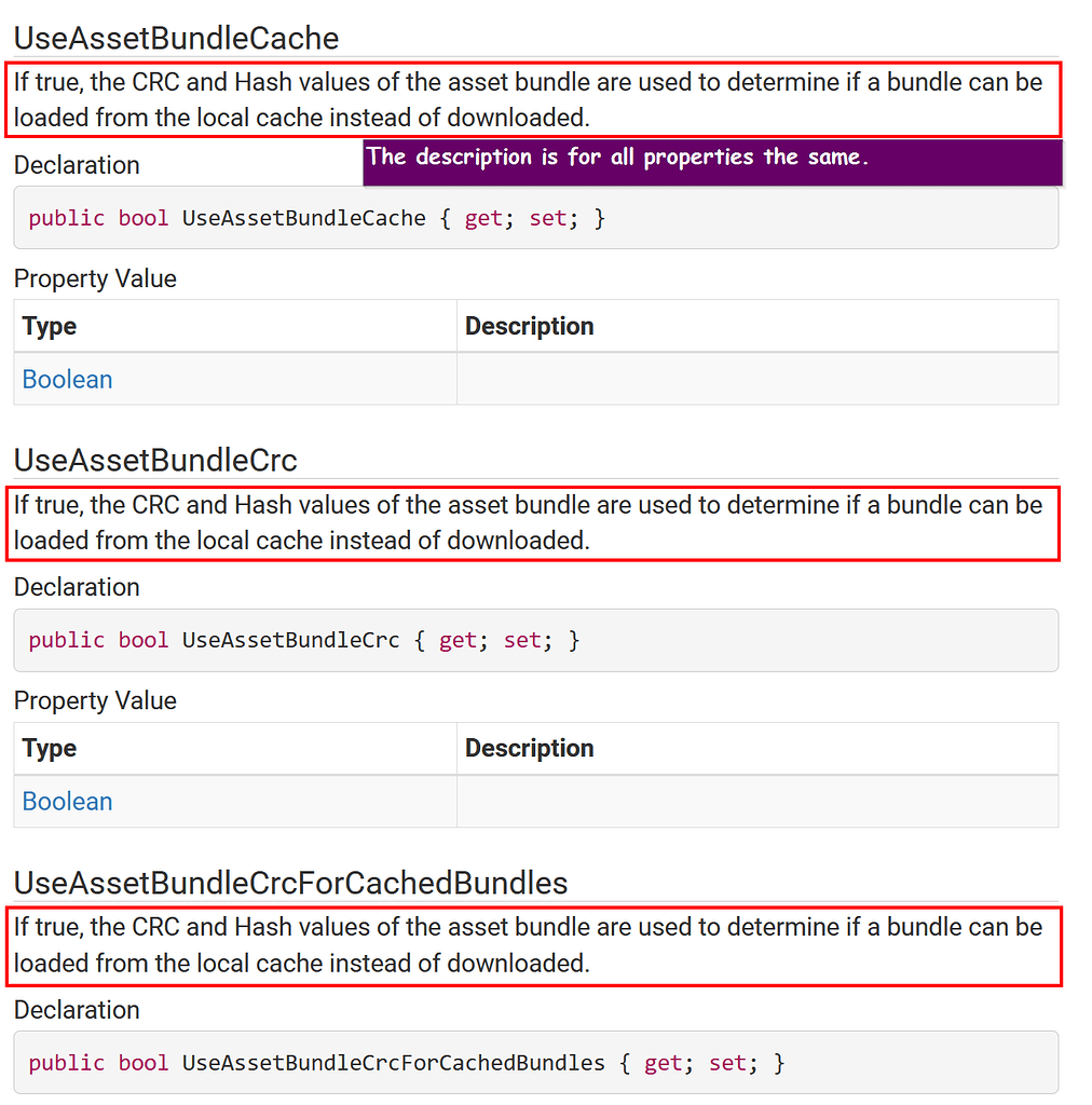(Case 1356555) Docs: UseAssetBundleCache/Crc/CrcForCachedBundles all have the same description ...