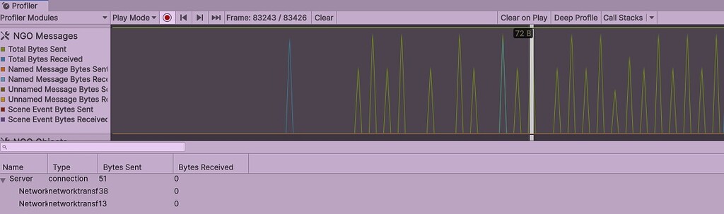 Profiler And Performance Unity Engine Unity Discussions