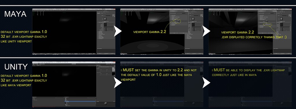 setting gamma to 2.2 - Unity Engine - Unity Discussions