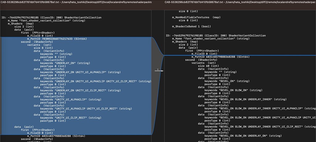 Does Addressables guarantee uniqueness of Shader build results? - Unity Engine - Unity Discussions