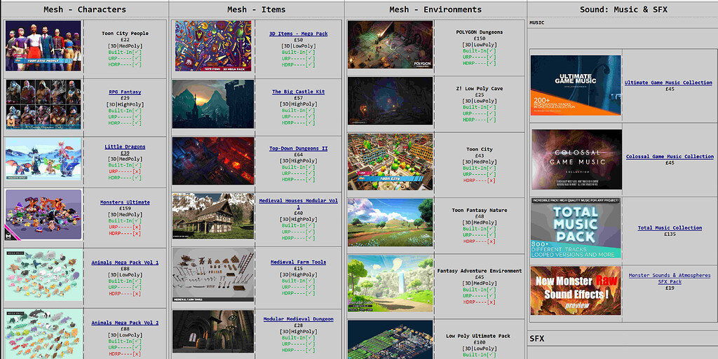 Asset Management Software (for Windows) - Unity Engine - Unity Discussions