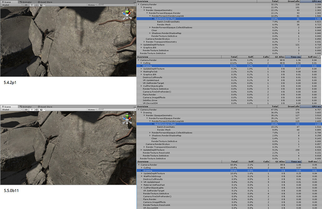 VR performance huge decrease in 5.5.0b11. - Unity Engine - Unity Discussions