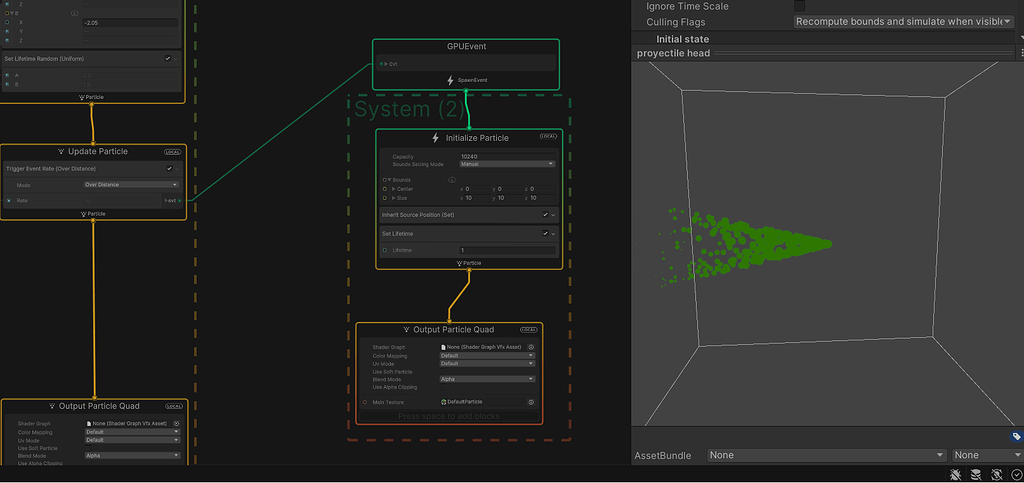 [2021.2] GPU Event particles are invisible / behave strangely - Unity ...
