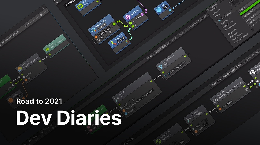 The Road To 2021 Visual Scripting In Unity Unity Engine Unity Discussions